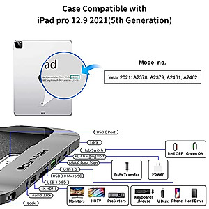 Loya Ark Case with USB C Hub for iPad Pro 12.9 inch 2021, 7-in-1 USB-C Multiport Adapter 4K HDMI, Smart Cover with Docking Station, SD/TF Card Reader, USB 3.0, 3.5mm Headphone Jack, Accessories