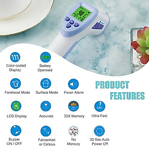 Amplim Digital Forehead Thermometer for Kids, Adults, and Babies - Touchless, Non-Contact Fever Thermometer with Temporal Head Function - No-Touch Thermometer for Accurate Temperature - FSA/HSA