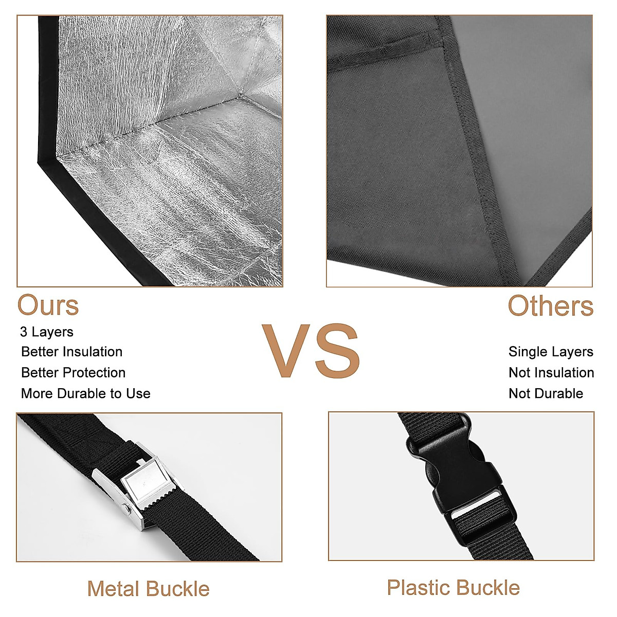 Insulated Air Conditioner Cover for Window Units, 3 Layers Waterproof Insulation Window Ac Cover Black Outdoor AC Protection Covers Dustproof Winter Window AC Cover for Outside Unit 21"L × 15"H × 16"D