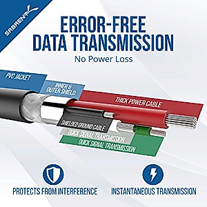 SABRENT 22AWG USB 2.0 Extension Cable A Male to A Female [Black] 6 Feet (CB-2060)