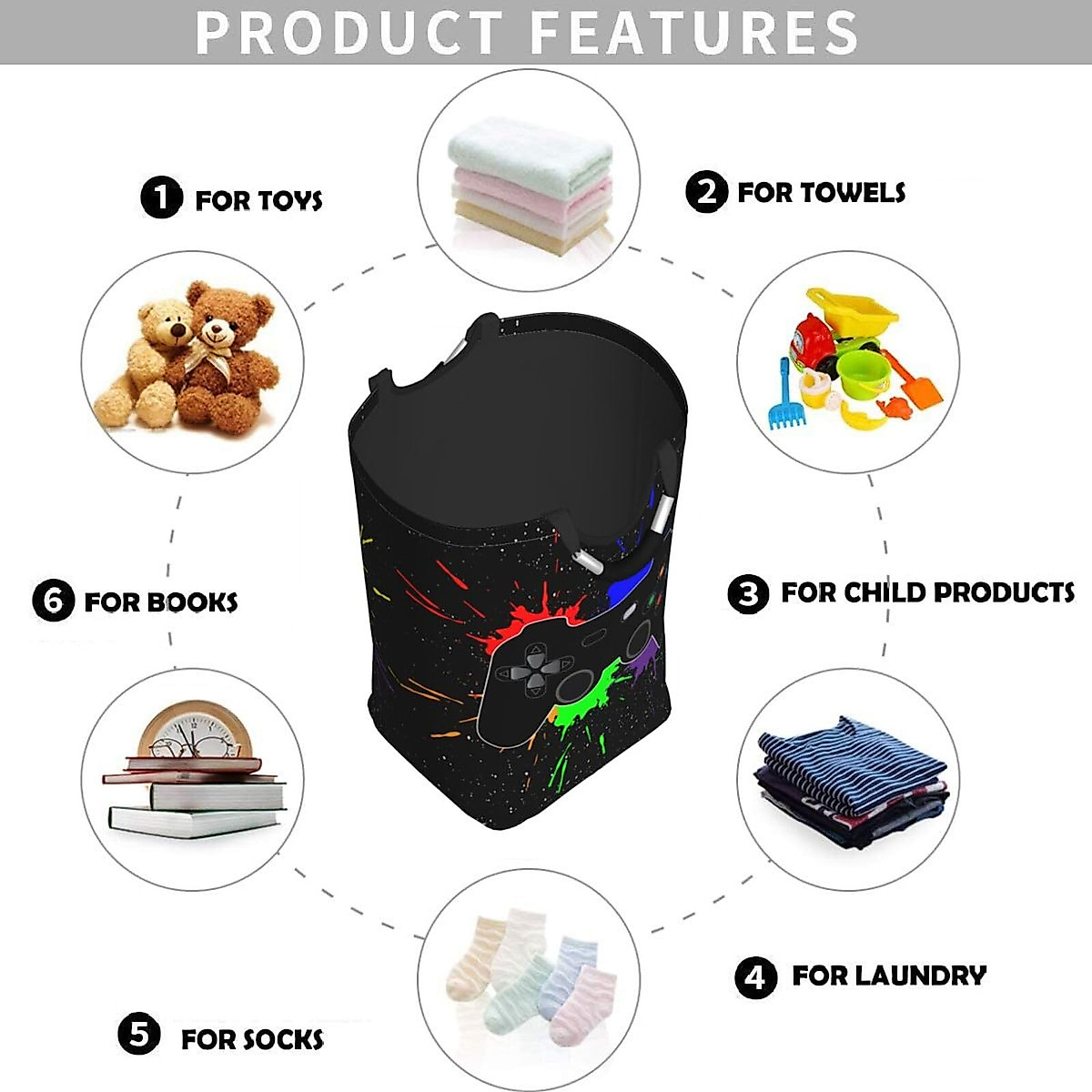 Gbuzozie Game Joystick Laundry Hamper Storage Basket Toys Clothes Organizer Bin For Home Bathroom Bedroom Dorm Nursery, 52l