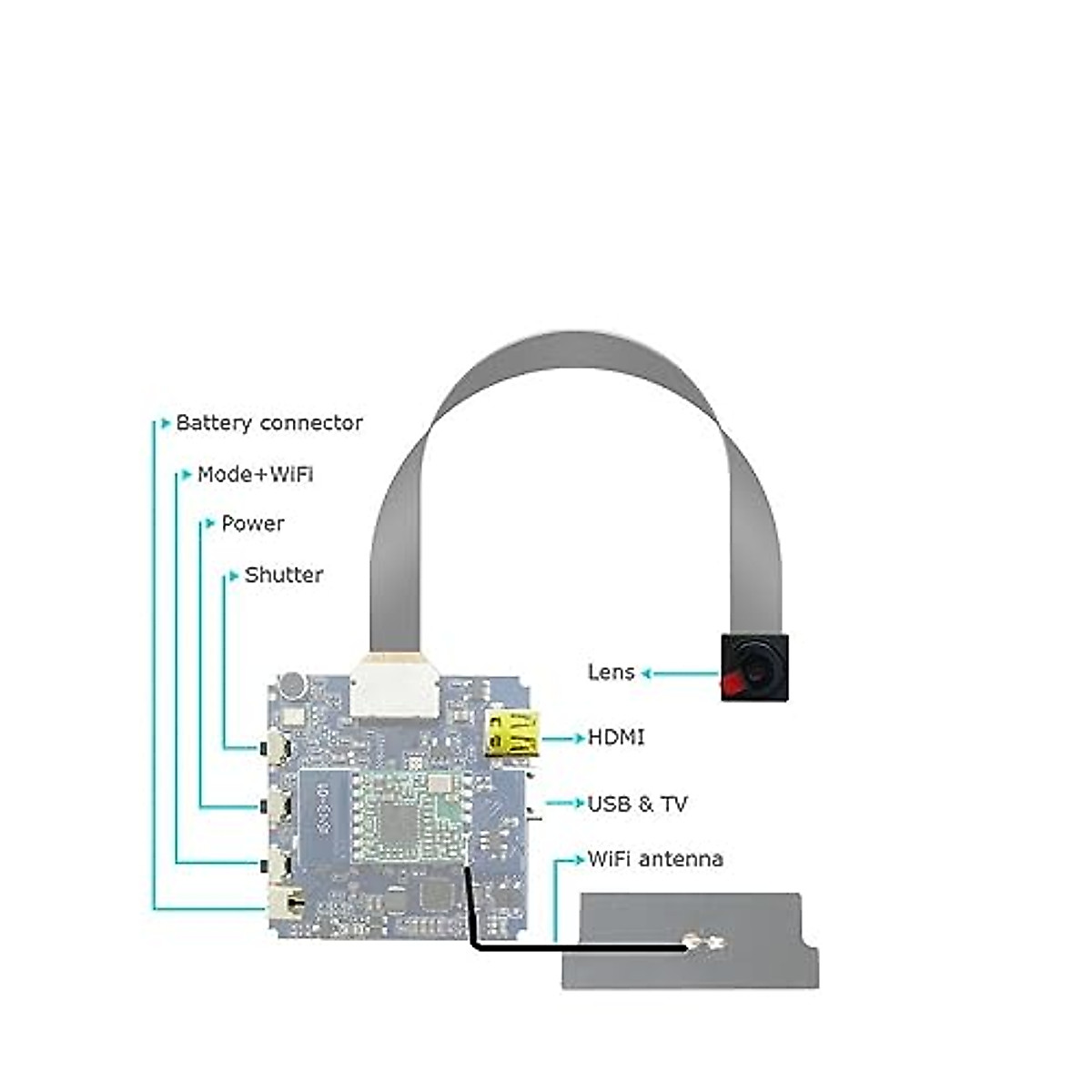 fannuoyi 2.7K Full HD Mini X1 Cameras with 70/120degree Lens for Indoor/Home/Office Security (with Battery) (PCB with 120 Degree)