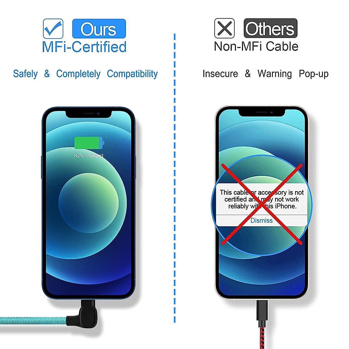 USB C to Lightning Cable 6ft [Apple MFi Certified] Fast Charging 90 Degree iPhone Charger to Type C Cable Compatible with iPhone 13/13Pro/12 Pro Max/11Pro/XS/XR/X/8 Plus/7(Green)