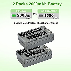 Bonacell EN-EL3E Battery(2 Pack) 2000mAh and LCD Dual Charger Compatible with Nikon D700, D300S, D300, D200, D100, D90, D80, D70, D70s, D50 Digital SLR Camera