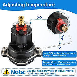 GP876851 Mixer Cap and Pressure Balancing Cartridge Kit, for Kohler Shower Valves K-304 and K-11748 Platforms, Shower Valve Cartridge Replacement Repair Kit, Include GP77759 and GP800820