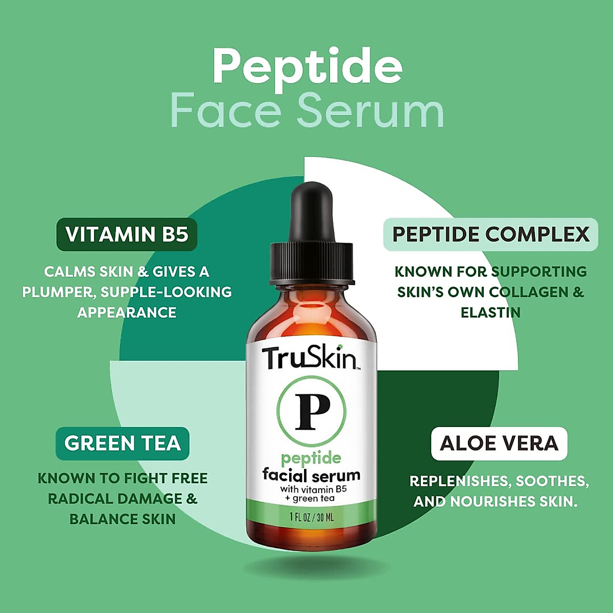 TruSkin Peptide Serum For Face – with Collagen Boosting Peptides, Amino Acids, Green Tea, Aloe and Vitamins B5 & E, 1 fl oz