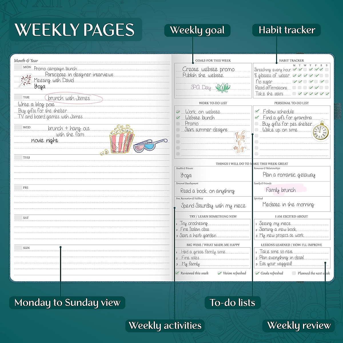 Legend Planner PRO Premium – Large Undated Weekly, Monthly & Budget Planner with Habit Tracker – Life Organizer for Time & Task Management, Goal Setting & Productivity – A4 size (Dark Teal)