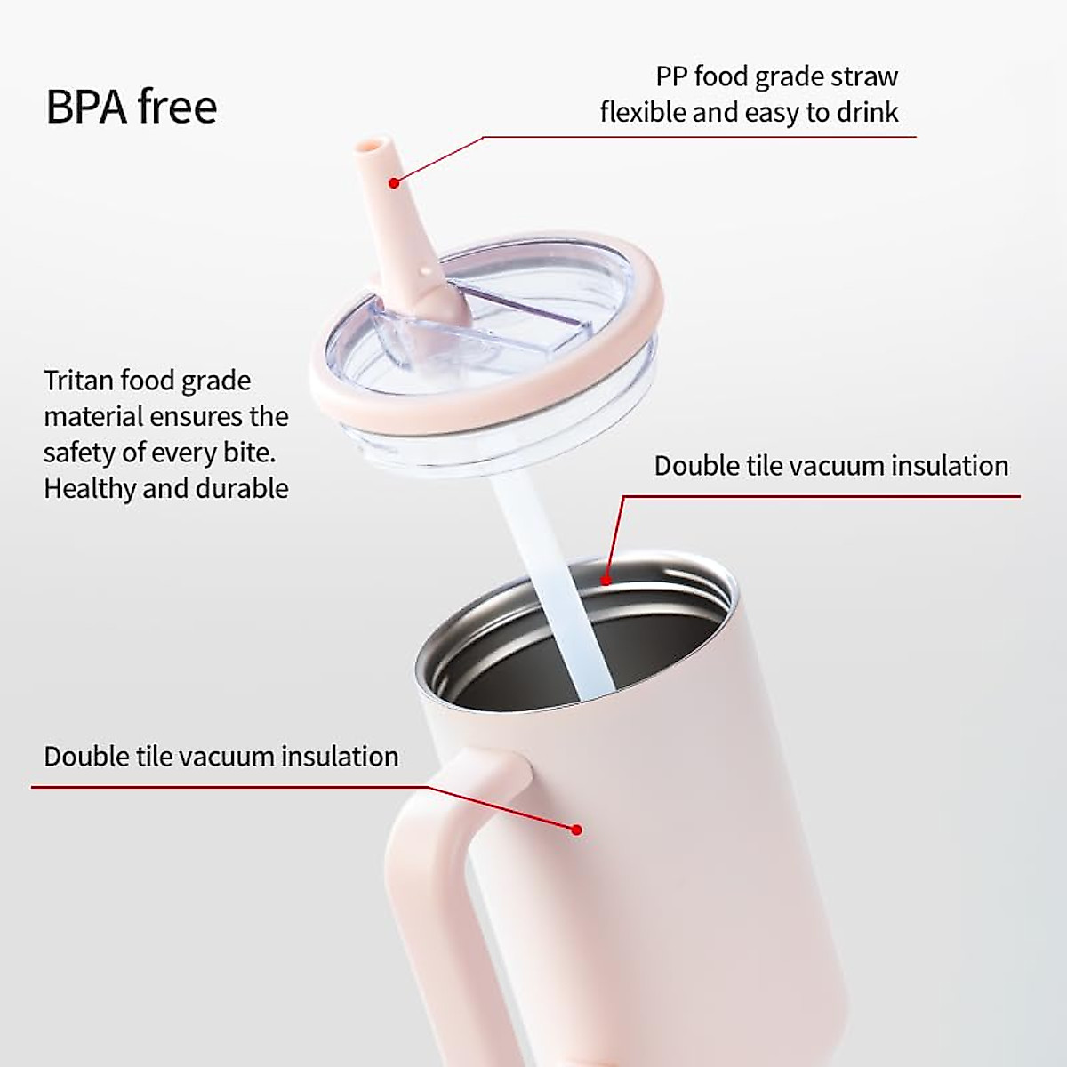 40oz Tumbler With Handle Flip Straw Lid,Leak Proof Insulated Tumbler Double Wall Vacuum Insulated Cup Reusable BPA Free Stainless Steel Water Bottle With Rubber Base Lid,Travel Mug Gifts for Her/Him