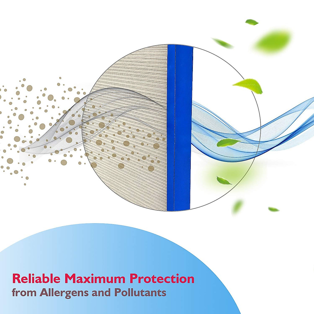 GreenR3 Replacement TiO2 Treated HEPA Filter for Electrolux Aerus Guardian Air Purifier