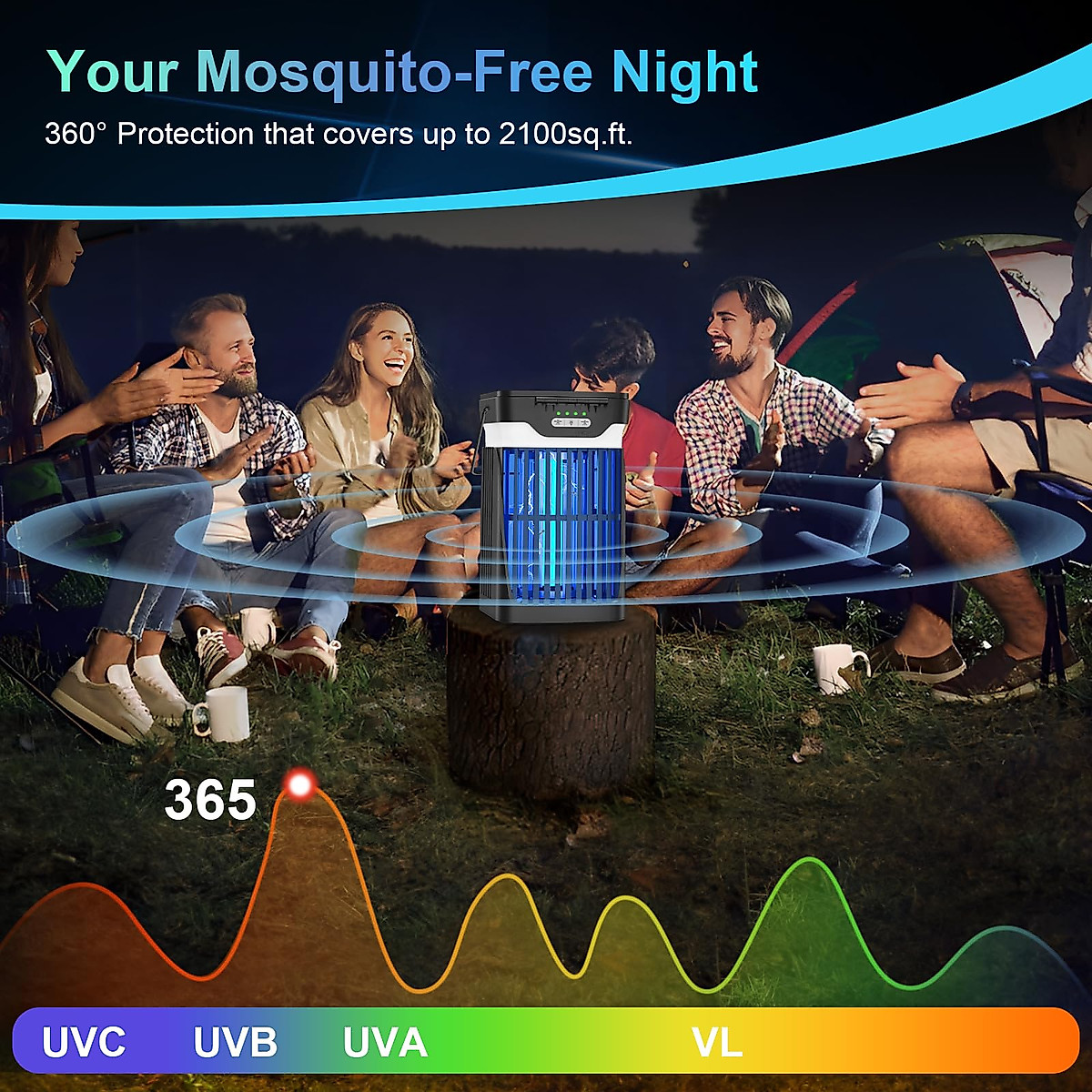 PhatroyYee Solar Bug Zapper Outdoor, 2024 Upgraded Mosquito Zapper Outdoor Solar Powered, Cordless Electric Bug Zapper Indoor w/Night Light, Waterproof Fly Zapper for Patio Backyard Kitchen Camping
