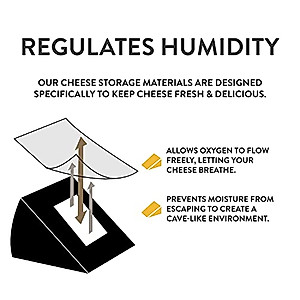 Formaticum Cheese Storage Bags with Storage Paper & Adhesive Labels - Wax Paper Bags & Paper - Cheese Paper for Wrapping Cheese - Porous Brown Paper Bags 6 x 11 (15 x Bags, Sheets & Labels)