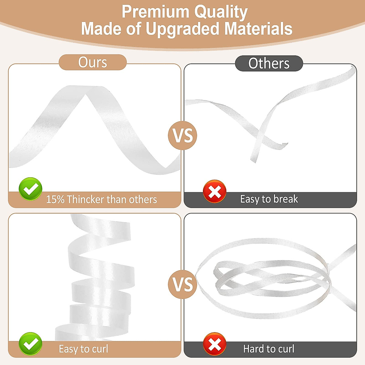 OMISELIO White Curling Ribbon, 500 Yard White Ribbon, Curling Ribbon for Gift Wrapping, Balloon Ribbon, Balloon String, Curly Ribbon, Thin Ribbon, 3/16" Gift Ribbon for Baby Shower, Christmas