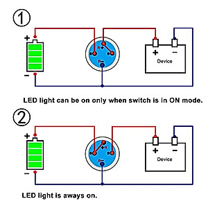 5Pcs 19mm 12V Waterproof ON Off Latching Push Button Switch with Wiring Harness and Led Indicator Light, 24V Pre-Wired SPDT Self-Locking 4 Pin Marine Metal Switch for Boats Cars Truck (Blue)