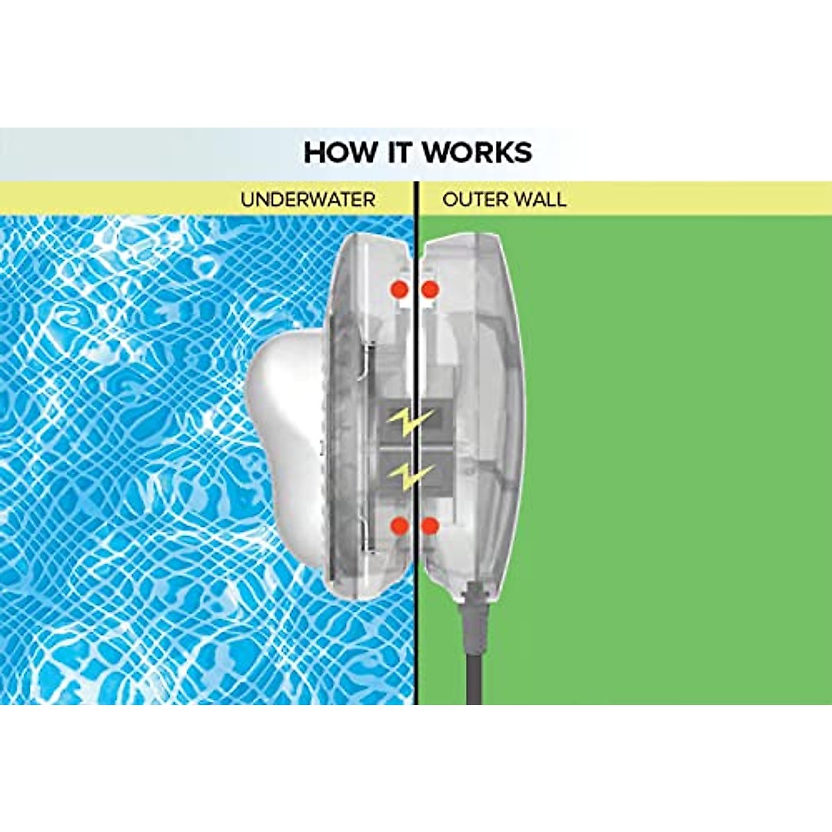 Intex Underwater LED Magnetic Above Ground Wall Pool Light with Magnetic Transmitter and 4 Different Color Options, Multicolor/White