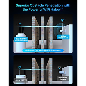 ZOSI 5MP Spotlight WiFi Home Security Camera Kit,2pack C308AH Wi-Fi HaLow Outdoor Cameras with Base Station,2-Way Audio,Night Vision,Weatherproof,Cloud Storage,Smart Light&Sound Alarm,Work with Alexa