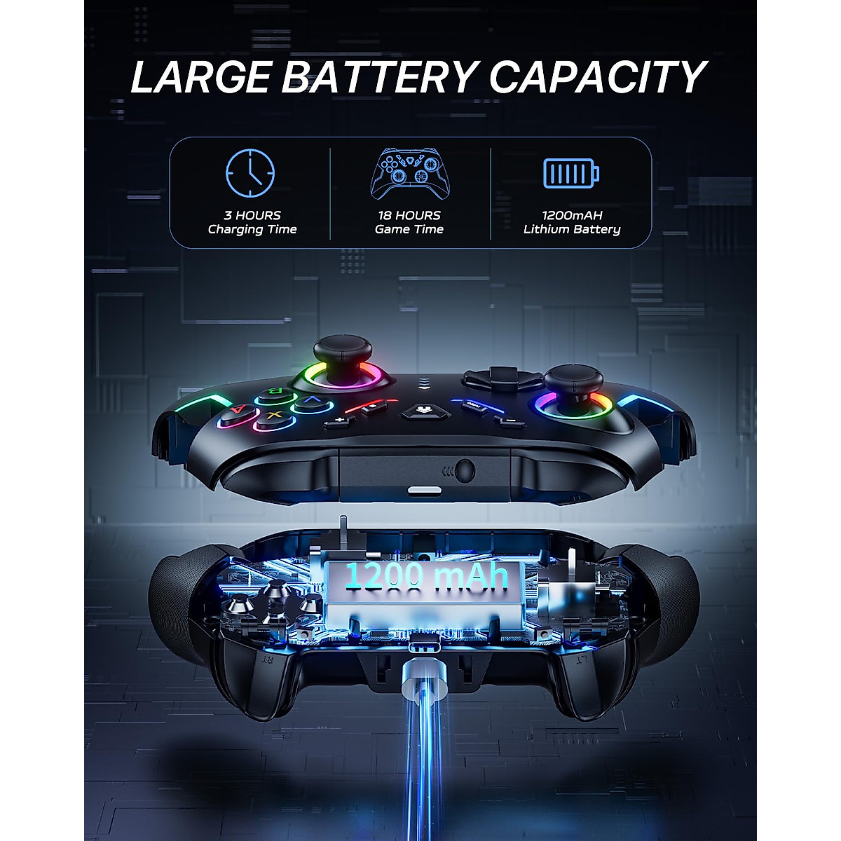 Switch Controllers, Nin-tendo Switch Controller Compatible with Switch/Switch Lite/Switch OLED/IOS/Android/Windows, Wireless Switch Pro Controller with LED Color Light/Dual shock/Turbo/Motion Control