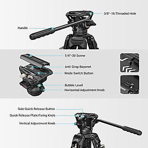Bundle：SmallRig AD-01 Video Tripod + SmallRig Mini Matte Box Lite