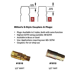 Milton S-1816 1/2" MNPT G Style Coupler