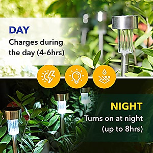 KANE LONO Solar Pathway Lights - (6 pcs) Solar Yard Lights Powered by The Sun | Portable Garden and Solar Landscape Lights | IP44-Rated Solar Landscape Lighting | Solar Lawn Lights Last up to 8 Hours