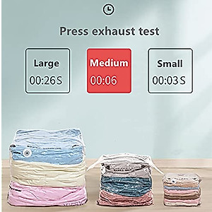 Revolutionary Plastic Space Saver Vacuum Storage Bag for Clothes,No Need Pump Vacuum Seal Bags for Clothing,Reusable Compression Vaccummpacking Bags for Storage,Large,4PCS, 39.3”×31.5”