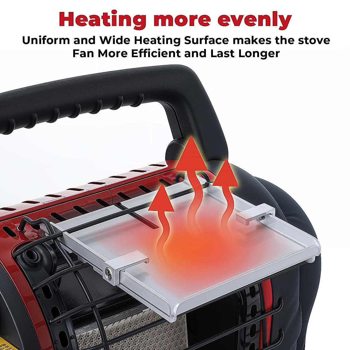 Wood Stove Fan Bracket for Mr Heater Buddy, Multi-Purpose Mr Heater Holder for Fireplace Fan/Heated Stuff Shelf, Stand with Clip for Little Buddy and Big Buddy, Outdoor Heater Buddy Accessories