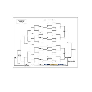 24 Player Erasable Seeded Draw Double Elimination Tournament Bracket Chart