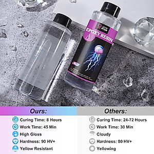 LET'S RESIN Crystal Clear Epoxy Resin, 32oz Bubbles Free Epoxy Resin, Table Top & Bar Top Casting Resin, Clear Epoxy Resin for Art Crafts