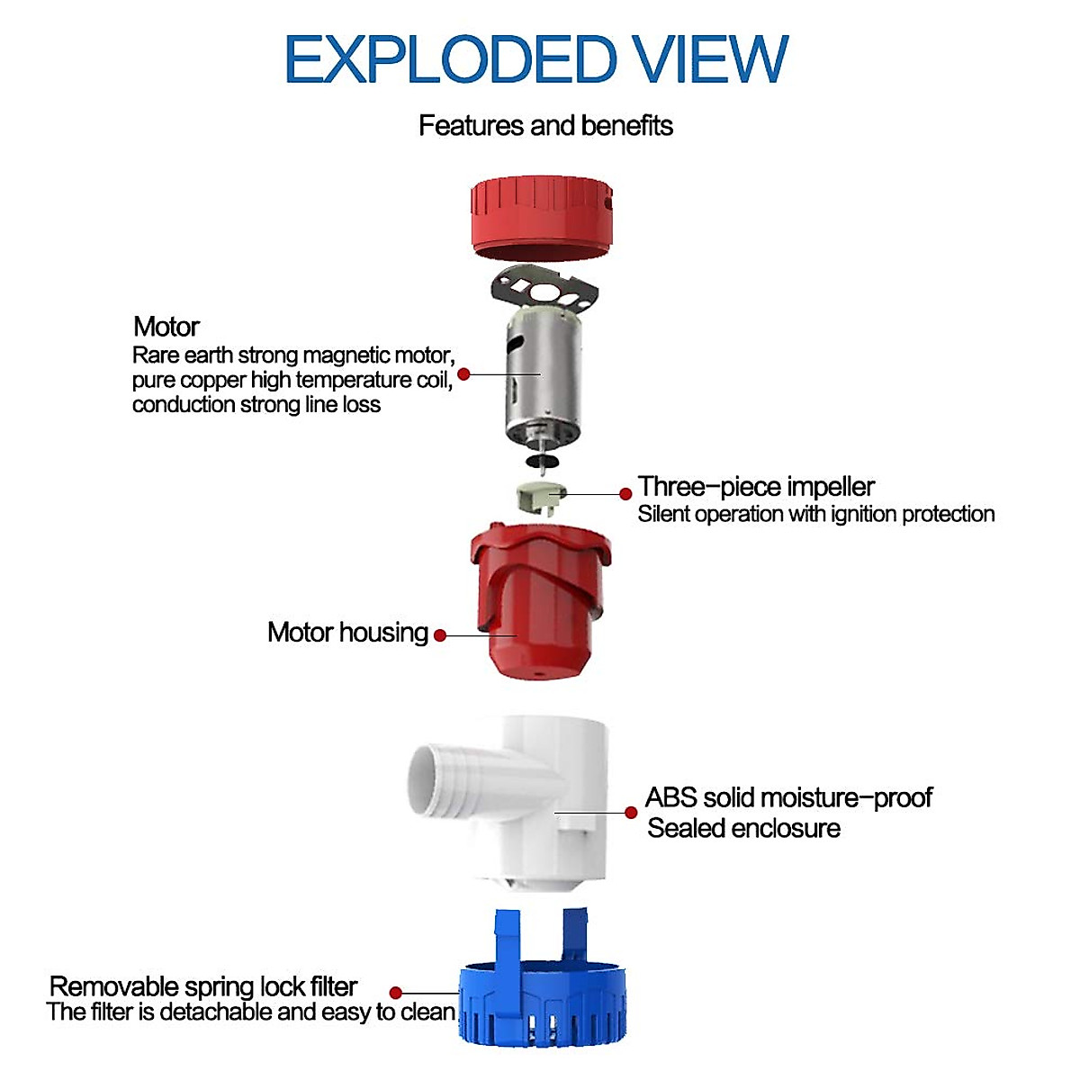 Submersible Boat Bilge Water Pump 12v 1100gph Non-Automatic Marine Electric Bilge Pump for Ponds, Pools, Spas Silent, Boat Caravan RV Submersible