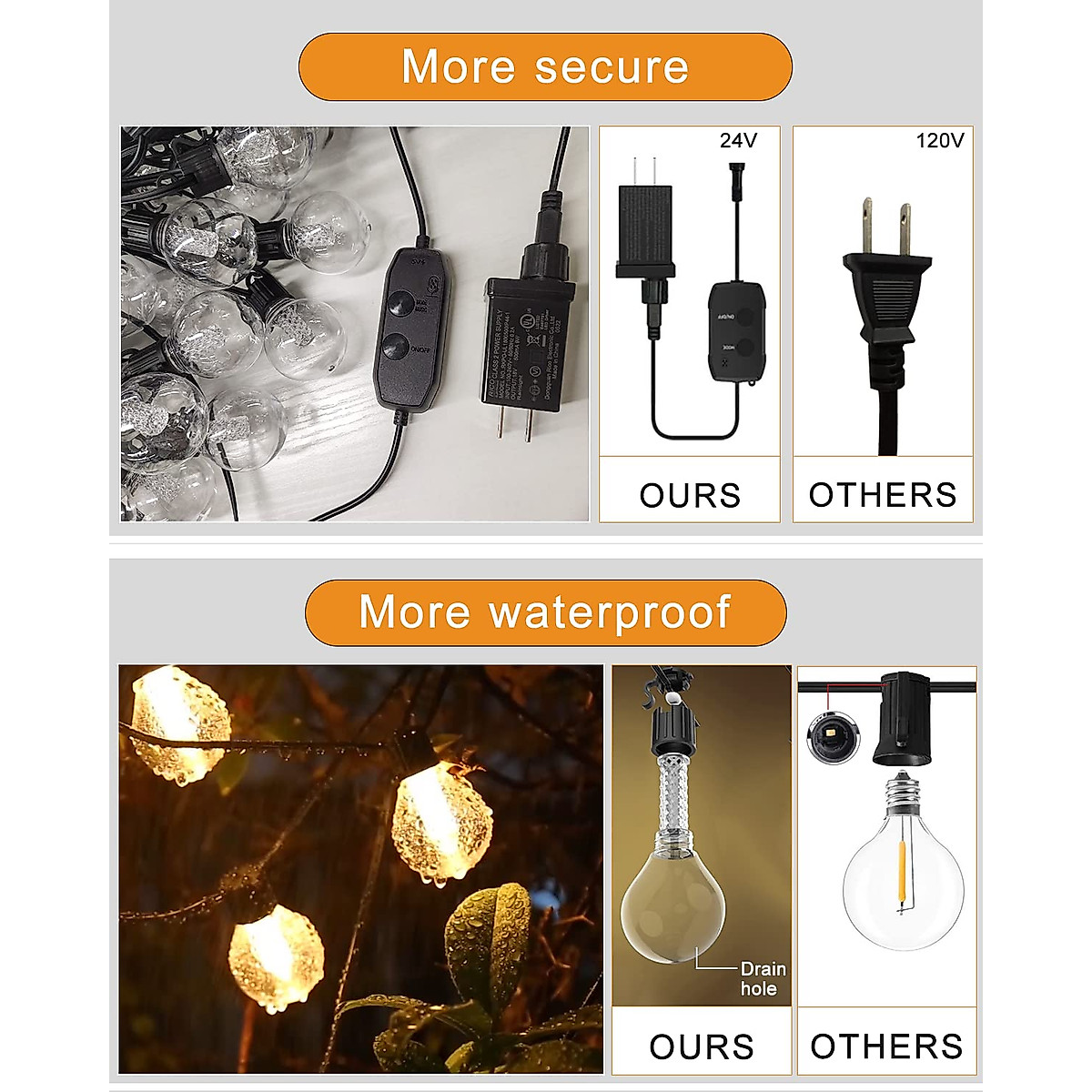 Outdoor String Lights with Dimmer App Control, 50Ft Patio Lights Waterproof Shatterproof G40 Globe 25 Led Bulbs 2000K, Connectable Christmas Hanging Light Timer Remote for Indoor Outside Porch Party