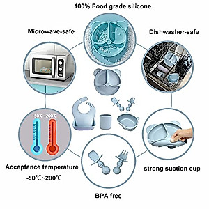 TINGGNIT 6pcs Silicone Baby Feeding Set, Silicone Bib, Toddler, Bowl, Straw Cup with Suction Baby Plate Fork&Spoon Baby Eating Supplies, Baby Plates With Suction,Baby Gifts,(Dust Blue）