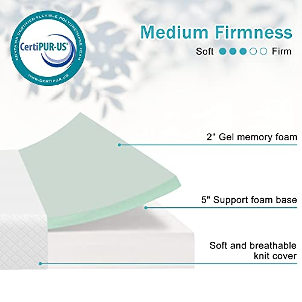 Twin Mattress, 8 Inch Gel Memory Foam Mattress CertiPUR-US Certified, Medium Firm Fiberglass Free Twin Mattress in a Box for Kids Bunk Trundle Bed Daybed