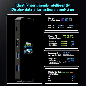 DockCase Visual Smart USB C Hub (7-in-1) with HDMI Port 4K@60Hz, 100w PD Power Delivery, 3 USB-A 5Gbps Data Ports, SD/TF Card Reader, for MacBook Air/Pro, Ipad Pro, Dell XPS, and More