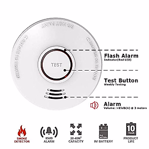 LSHOME 4 Pack Smoke Detector Fire Alarms 9V Battery Operated Photoelectric Sensor Smoke Alarms Easy to Install with Light Sound Warning, Test Button,9V Battery Included Fire Safety for Home Hotel