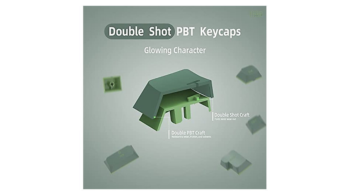 117 Key PBT Keycap Set - Customize Your Mechanical Keyboard