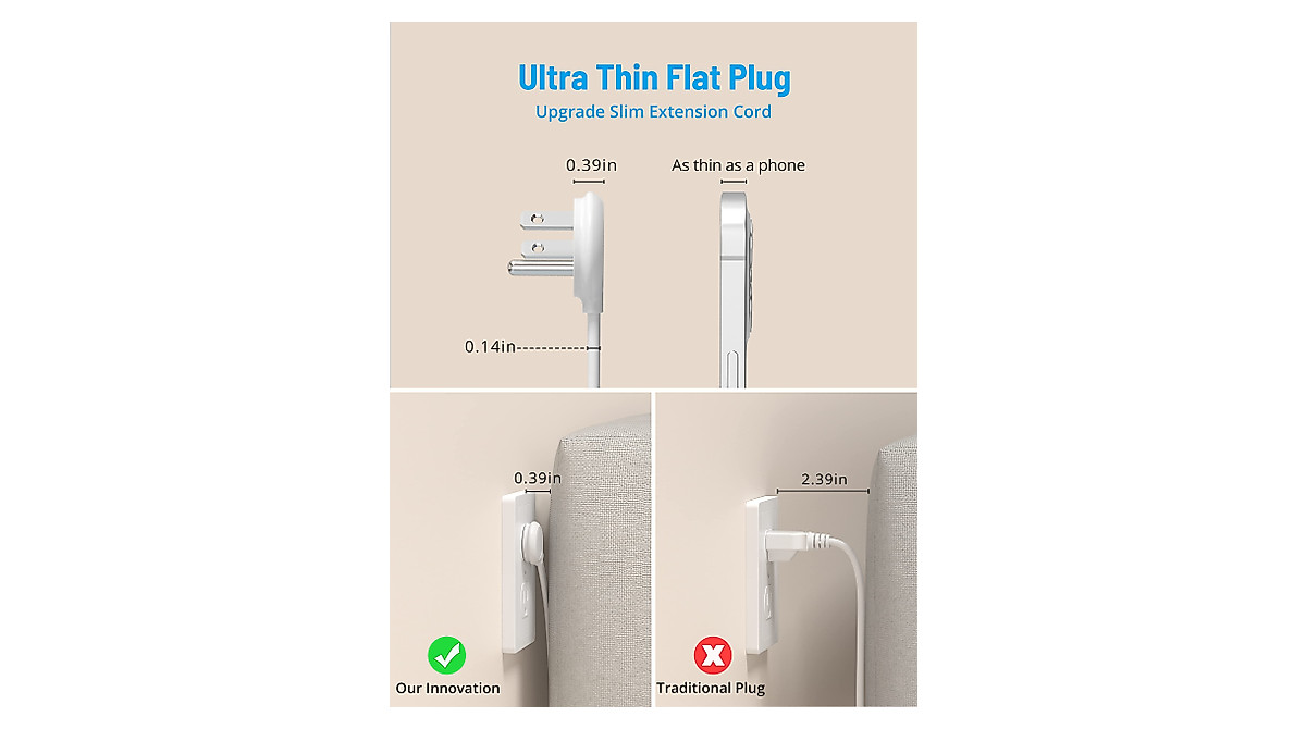 TROND Ultra Thin Flat Plug Power Strip with USB Ports