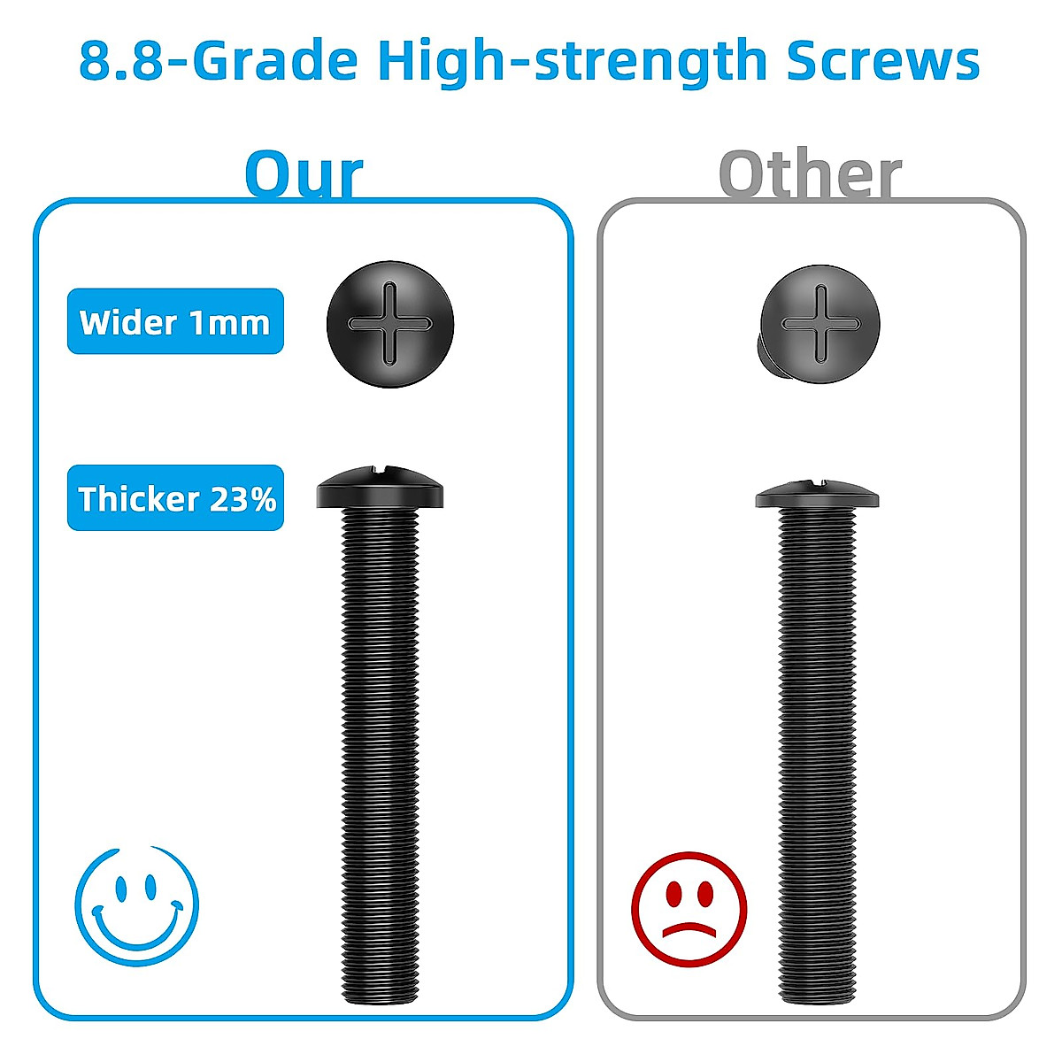 HOME VISION TV Mount Screws - Complete with M4, M5, M6, and M8 TV Mounting Hardware Kit Set, Washers, and Spacers Included Fit Most TVs up to 100 inch