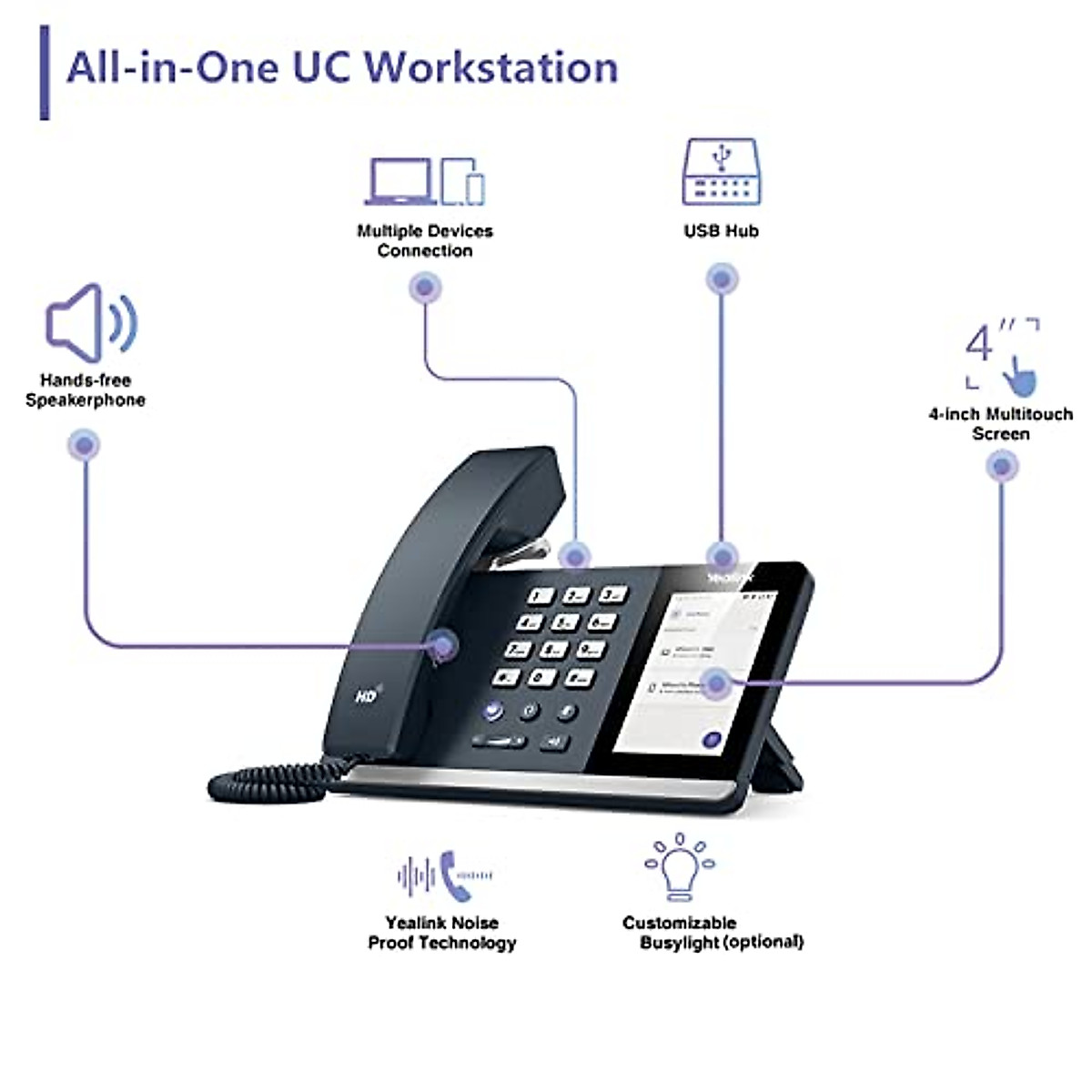Yealink MP50 USB Phone Handset Certified for Microsoft Teams Skype for Business,Built in Bluetooth Turn Mobile Into a Desk Phone, Work for PC/Laptop/Mac, Fit for Office, Home Office, Hot Desking