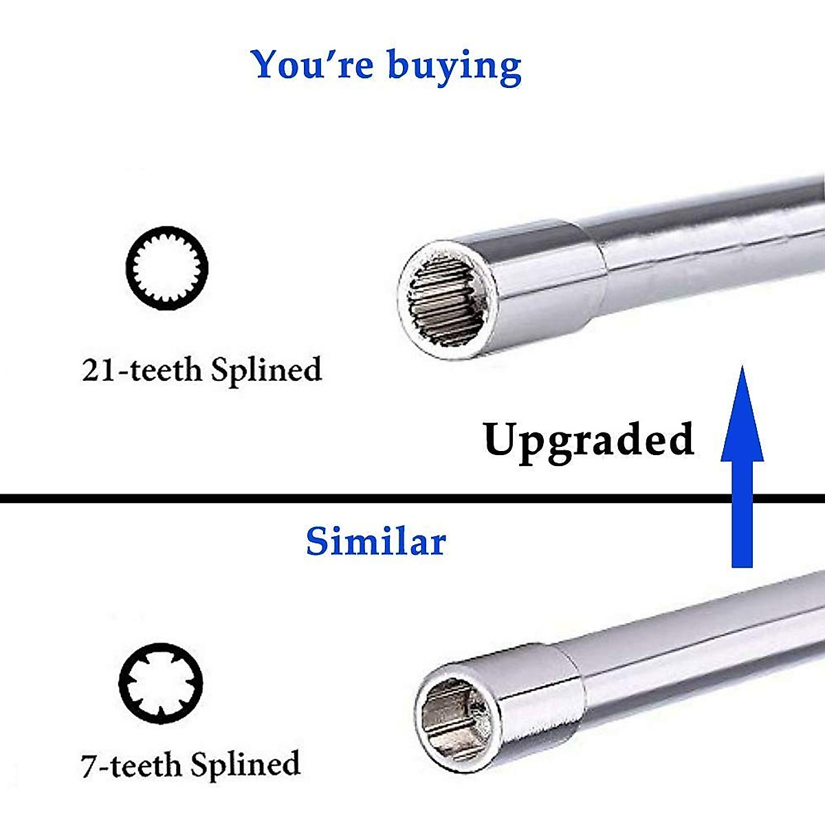 Ferilter Carburetor Adjustment Tool (21 Teeth Splined) 2 Cycle Small Engine Carburetor Adjusting Kit 530035560 for Husqvarna Poulan Homelite STIHL Echo Chainsaw Trimmer Lawn Mower Edger Blower Carb