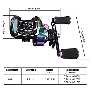 ANGLERDREAM Baitcasting Reel Left Hand 7.2:1 Gear Ratio High Speed Smooth Baitcast Fishing Reel Lightweight Baitcasters 9+1 Shielded Bearings 10 Level Magnetic Brake System Double Handle Casting Reels