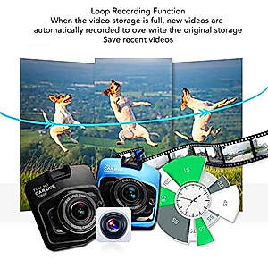 GOWENIC Car Dash Cam, Hd Car Camera 1080P Loop Recording Night Vision 170 Degree Dvr Dash Camera with Parking Monitor, Built in Battery, Security Camera for Car.