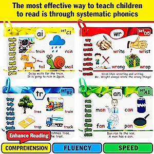 Phonics Flash Cards - Learn to Read in 20 Phonic Stages - Digraphs CVC Blends Long Vowel Sounds - Phonics Games for Kids Ages 4-8 Kindergarten First Second Grade Homeschool Educational