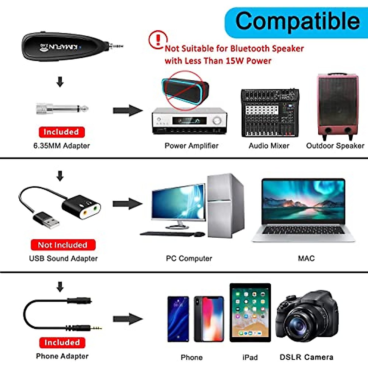 KIMAFUN Wireless Microphone System, 2.4G Wireless Headset and Lavalier Lapel Microphones for iPhone, Android Phone, Laptop and Speaker, Designed for Teaching, Recording, Vlog, Broadcast, G102-3