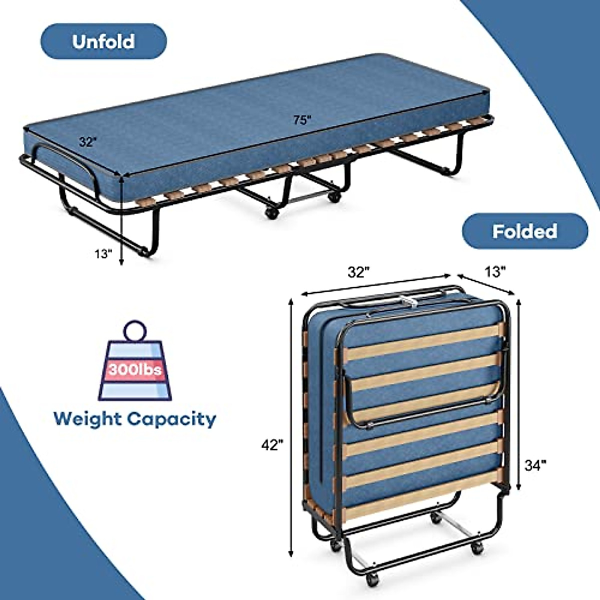 RELAX4LIFE Rollaway Folding Bed with Mattress, Guest Bed with Sturdy Steel Frame & Memory Foam Mattress, Portable Fold Up Bed with Rolling Wheels for Small Space, Office, Camping, Made in Italy (Navy)