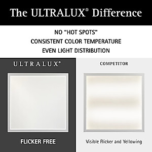 Ultralux 2x2 ft Surface Mount Ceiling Light Panel – Slim, Edge Lit, Flush Mount Flat Panel for Kitchen, Home & Office - TRIAC Dimmable, 3CCT Adjustable Color Temperature (Matte Black, 1 Pack)