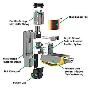 LINKUP - RJ45 Connectors Cat6A (12 Pack) Shielded Zinc-Alloy Housing Modular Termination Plug | 10G Easy Internet Tool Free Plugs | for Cat6A up to 22AWG Solid Bulk S/FTP Ethernet Cable [Black]