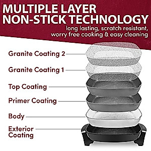Elite Gourmet EG-6203# Extra Deep 16"x13"x3.2" (10.5Qt.) Scratch Resistant, Easy Pour Spout Dishwasher Safe, Non-stick Electric Skillet with Glass Vented Lid, Adjustable Temperature, Black