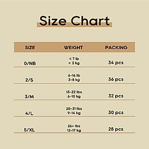 ECO BOOM Diapers, Viscose from Bamboo Diapers, Natural Soft Disposable Nappies for Infant, Size 2 Suitable for 6 to 16lb (Small - 36 Count)