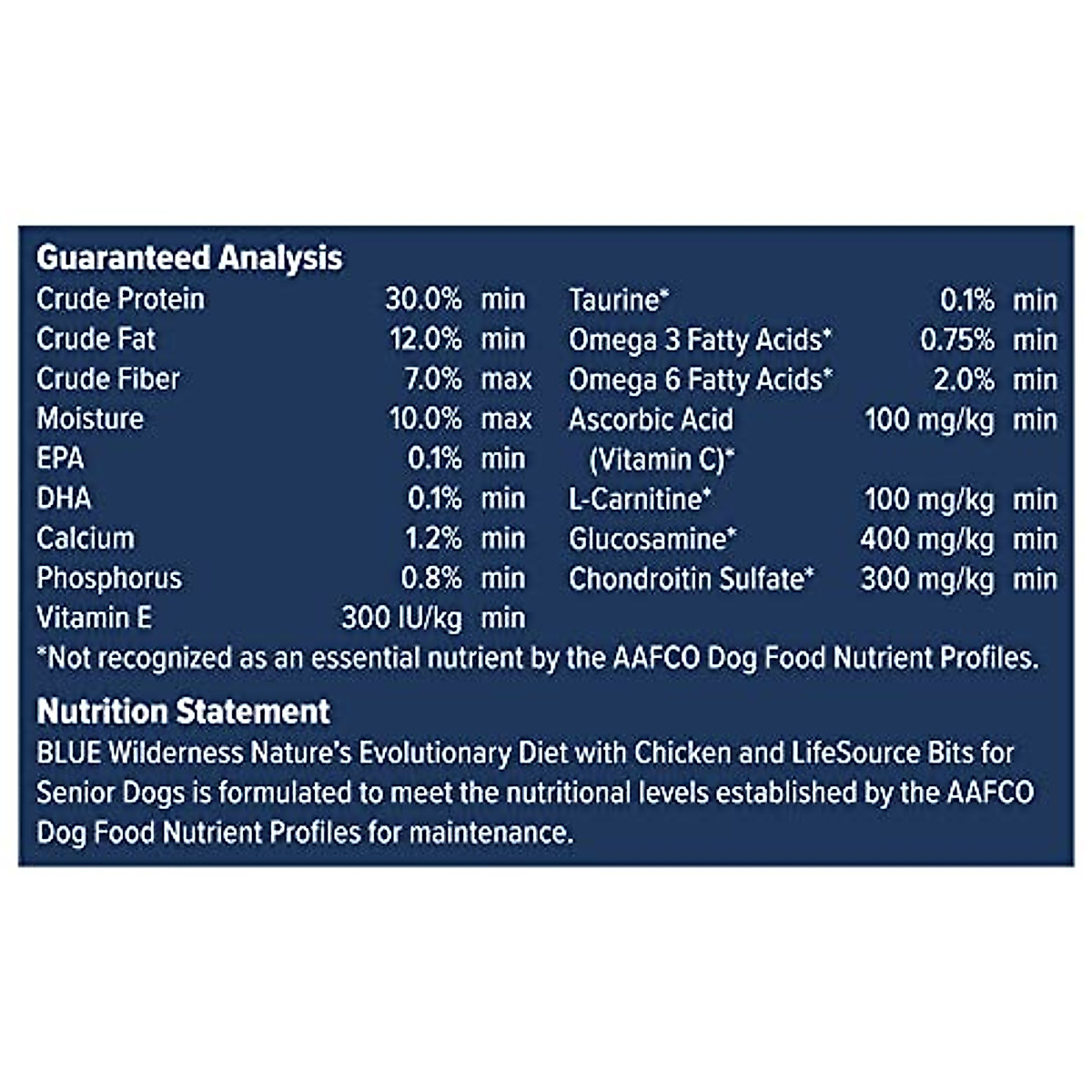 Blue Buffalo Wilderness High Protein, Natural Senior Dry Dog Food, Chicken 24-lb