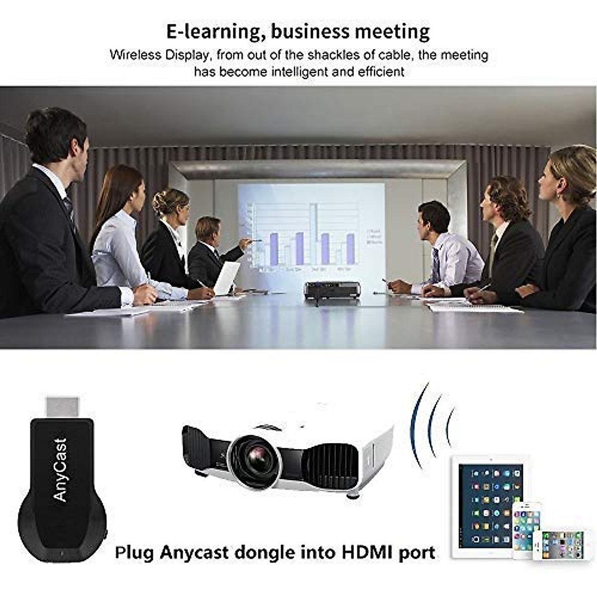 SmartSee Anycast HDMI Wireless Display Adapter WiFi 1080P Mobile Screen Mirroring Receiver Dongle for iPhone Mac iOS Android to TV Projector Support Miracast Airplay DLNA