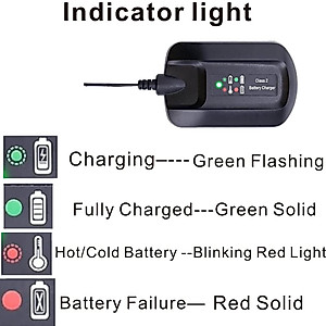 Anoitd WA3742 Replacement for Worx 20V Battery Charger WA3732 Compatible with Worx 20V
